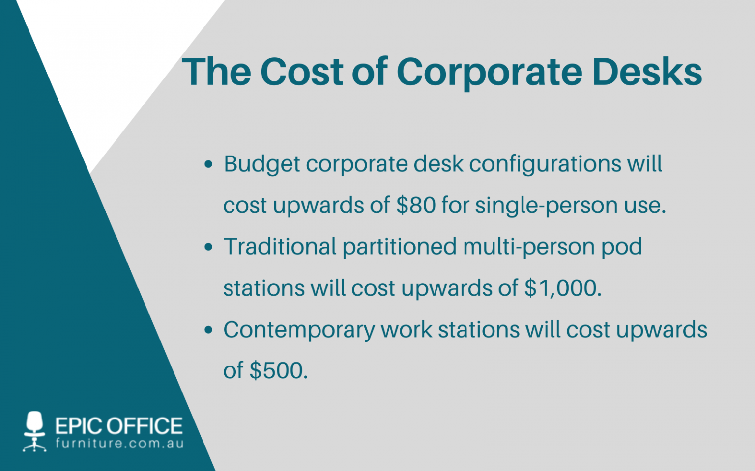 Office Desk Prices 2021: How Much Do Office Desks Cost?